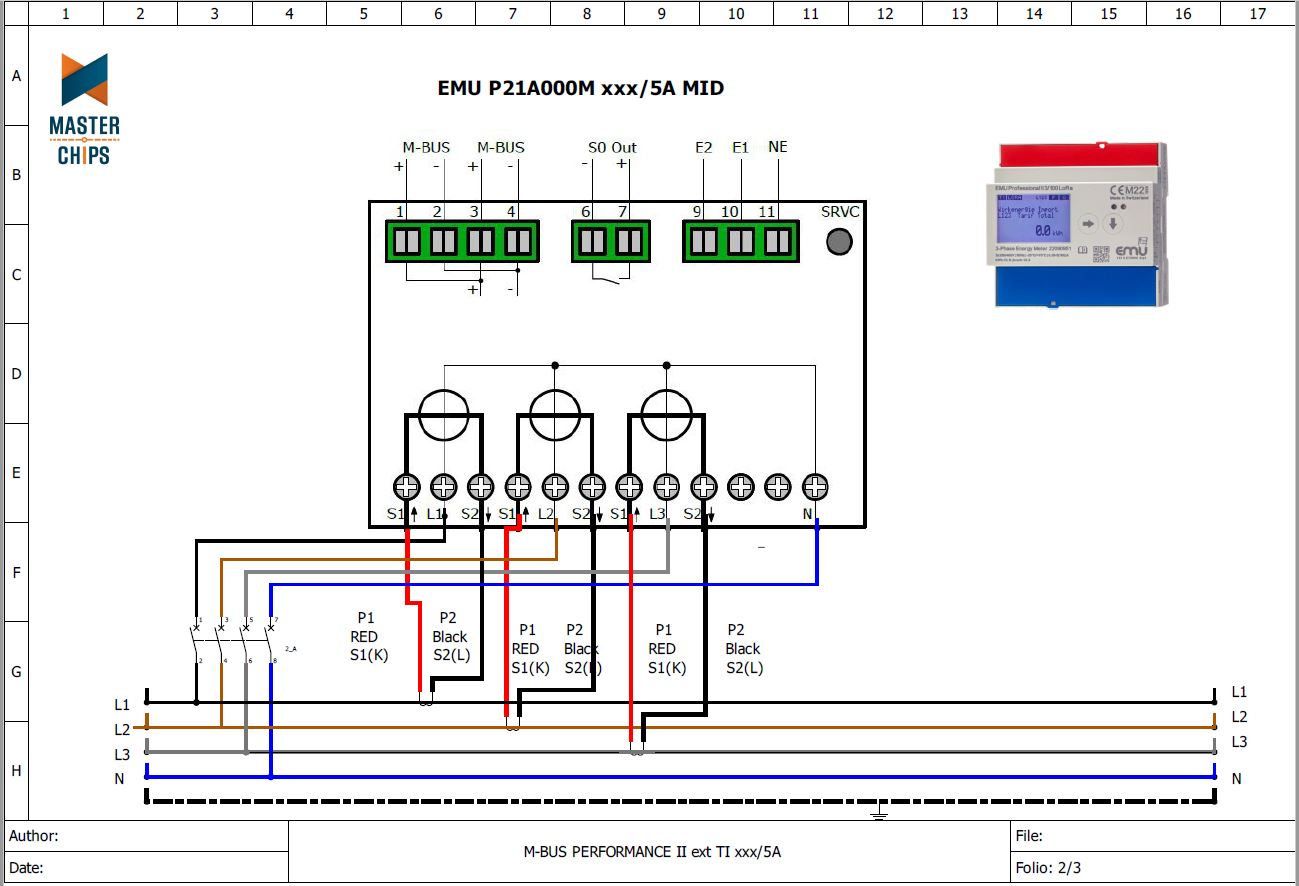 M-Bus 3 phase kWh meter for CT sec. 5A - MID - EMU Professional II 3/5 P21A000M